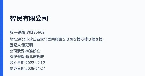 智民有限公司的照片-統編 89185607(新北市) 公司登記資料與營業項目詳細圖表
