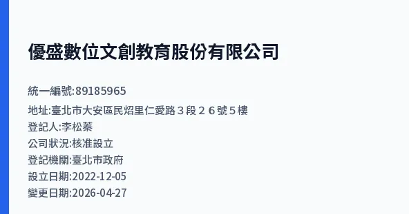 優盛數位文創教育股份有限公司的照片-統編 89185965(臺北市) 公司登記資料與營業項目詳細圖表
