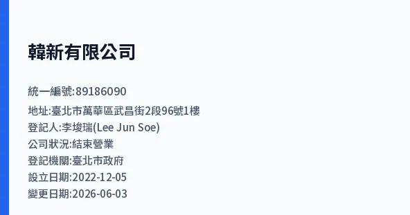 韓新有限公司的照片-統編 89186090(臺北市) 公司登記資料與營業項目詳細圖表