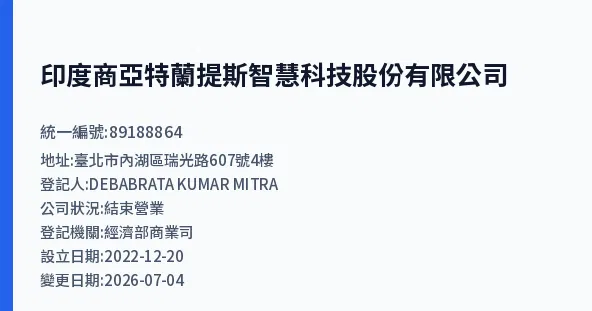印度商亞特蘭提斯智慧科技股份有限公司的照片-統編 89188864(臺北市) 公司登記資料與營業項目詳細圖表