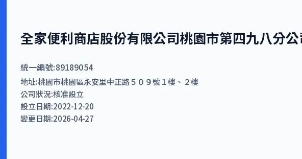 全家便利商店股份有限公司桃園市第四九八分公司的照片-統編 89189054(桃園市) 公司登記資料與營業項目詳細圖表