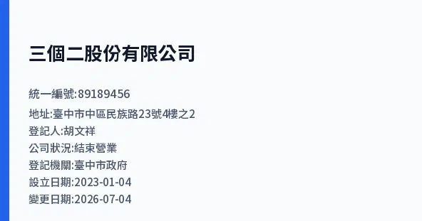 三個二股份有限公司的照片-統編 89189456(臺中市) 公司登記資料與營業項目詳細圖表