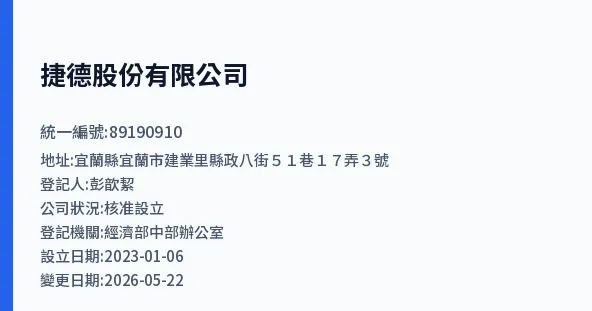 捷德股份有限公司的照片-統編 89190910(宜蘭縣) 公司登記資料與營業項目詳細圖表
