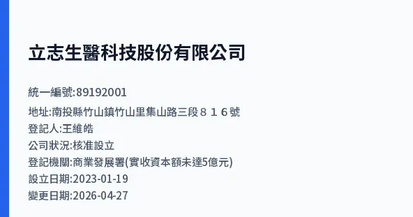 立志生醫科技股份有限公司的照片-統編 89192001(南投縣) 公司登記資料與營業項目詳細圖表