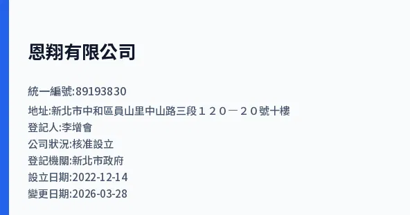 恩翔有限公司的照片-統編 89193830(新北市) 公司登記資料與營業項目詳細圖表