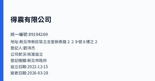 得震有限公司的照片-統編 89194269(新北市) 公司登記資料與營業項目詳細圖表