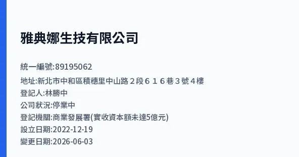 雅典娜生技有限公司的照片-統編 89195062(新北市) 公司登記資料與營業項目詳細圖表