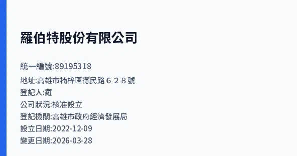 羅伯特股份有限公司的照片-統編 89195318(高雄市) 公司登記資料與營業項目詳細圖表