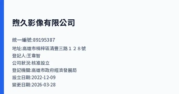 煦久影像有限公司的照片-統編 89195387(高雄市) 公司登記資料與營業項目詳細圖表