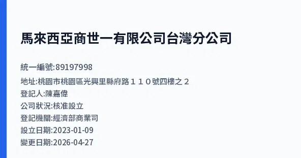 馬來西亞商世一有限公司台灣分公司的照片-統編 89197998(桃園市) 公司登記資料與營業項目詳細圖表