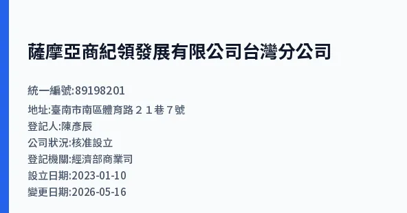 薩摩亞商紀領發展有限公司台灣分公司的照片-統編 89198201(臺南市) 公司登記資料與營業項目詳細圖表