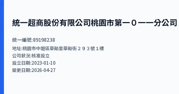 統一超商股份有限公司桃園市第一0一一分公司的照片-統編 89198238(桃園市) 公司登記資料與營業項目詳細圖表