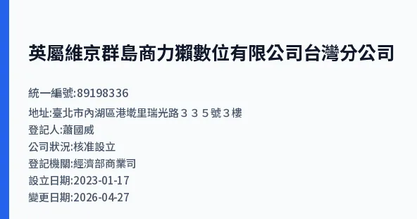 英屬維京群島商力獺數位有限公司台灣分公司的照片-統編 89198336(臺北市) 公司登記資料與營業項目詳細圖表
