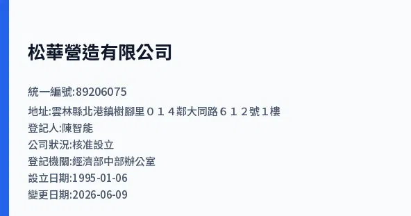松華營造有限公司的照片-統編 89206075(雲林縣) 公司登記資料與營業項目詳細圖表