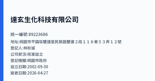 達玄生化科技有限公司的照片-統編 89223686(桃園市) 公司登記資料與營業項目詳細圖表