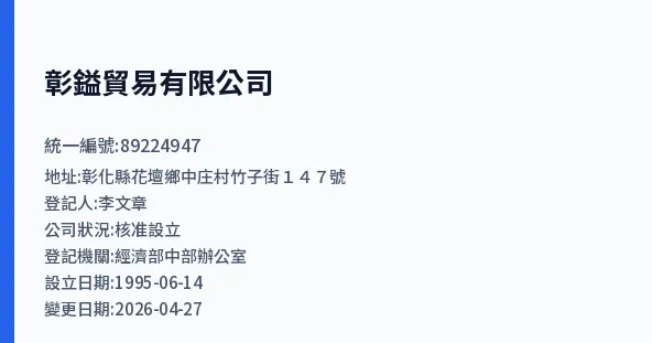 彰鎰貿易有限公司的照片-統編 89224947(彰化縣) 公司登記資料與營業項目詳細圖表