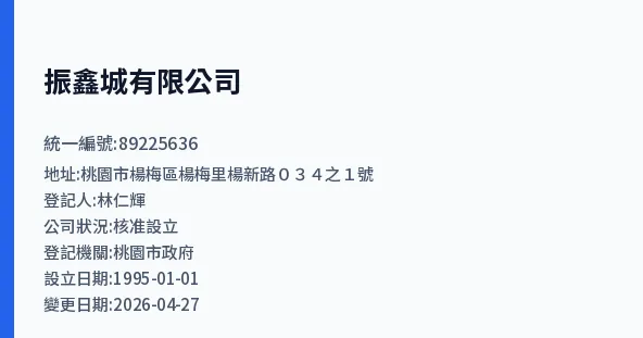 振鑫城有限公司的照片-統編 89225636(桃園市) 公司登記資料與營業項目詳細圖表