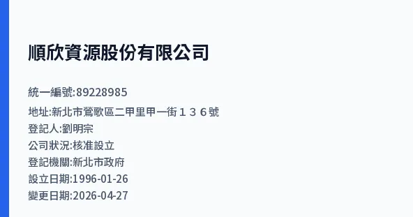 順欣資源股份有限公司的照片-統編 89228985(新北市) 公司登記資料與營業項目詳細圖表