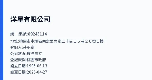 洋星有限公司的照片-統編 89243114(桃園市) 公司登記資料與營業項目詳細圖表