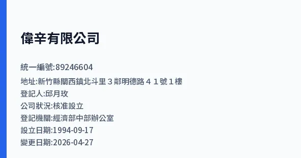 偉辛有限公司的照片-統編 89246604(新竹縣) 公司登記資料與營業項目詳細圖表