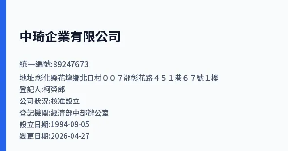 中琦企業有限公司的照片-統編 89247673(彰化縣) 公司登記資料與營業項目詳細圖表