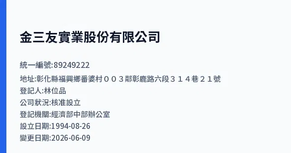 金三友實業股份有限公司的照片-統編 89249222(彰化縣) 公司登記資料與營業項目詳細圖表