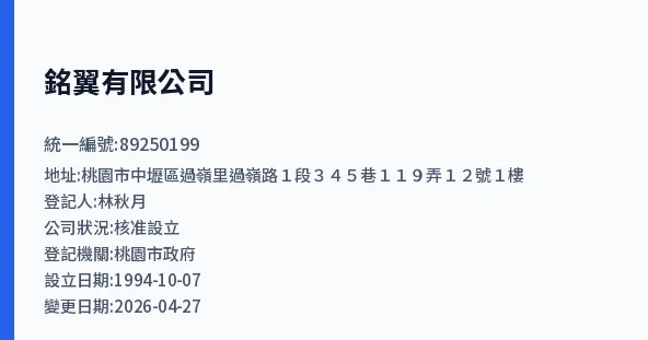 銘翼有限公司的照片-統編 89250199(桃園市) 公司登記資料與營業項目詳細圖表