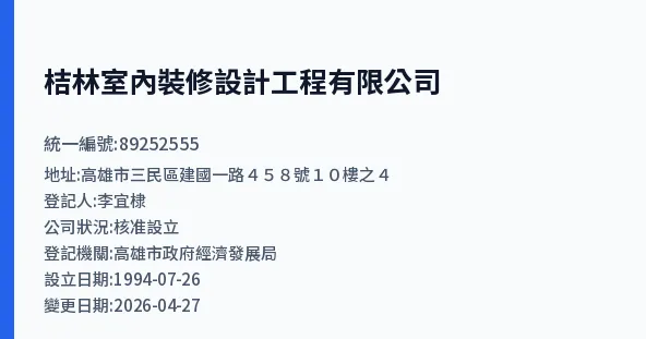 桔林室內裝修設計工程有限公司的照片-統編 89252555(高雄市) 公司登記資料與營業項目詳細圖表