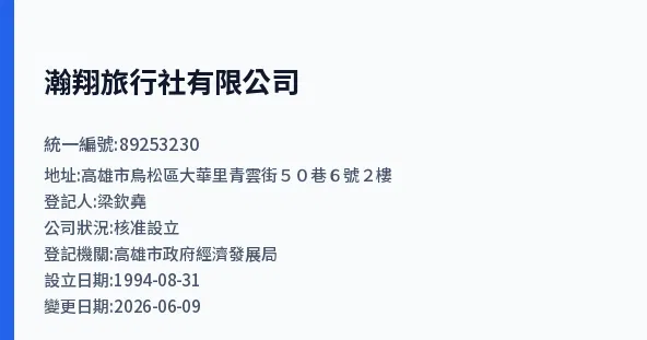 瀚翔旅行社有限公司的照片-統編 89253230(高雄市) 公司登記資料與營業項目詳細圖表
