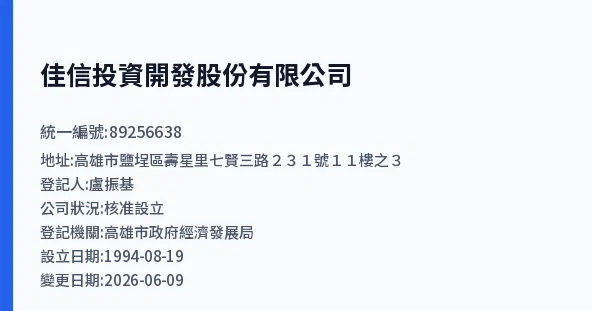 佳信投資開發股份有限公司的照片-統編 89256638(高雄市) 公司登記資料與營業項目詳細圖表