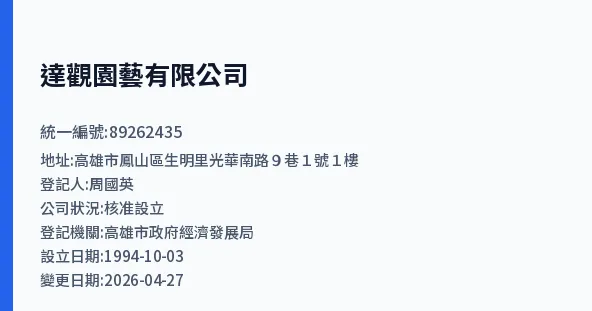 達觀園藝有限公司的照片-統編 89262435(高雄市) 公司登記資料與營業項目詳細圖表