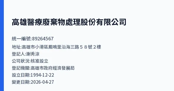 高雄醫療廢棄物處理股份有限公司的照片-統編 89264567(高雄市) 公司登記資料與營業項目詳細圖表