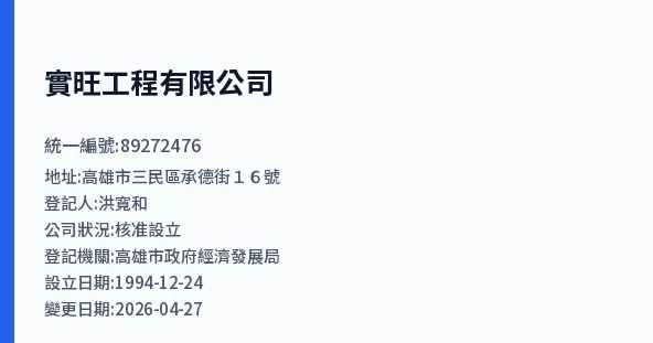 實旺工程有限公司的照片-統編 89272476(高雄市) 公司登記資料與營業項目詳細圖表