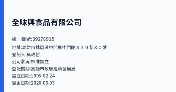 全味興食品有限公司的照片-統編 89278915(高雄市) 公司登記資料與營業項目詳細圖表