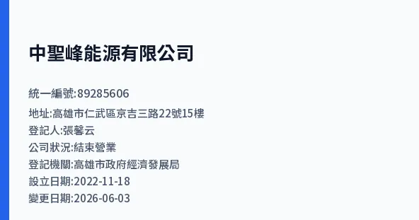 中聖峰能源有限公司的照片-統編 89285606(高雄市) 公司登記資料與營業項目詳細圖表