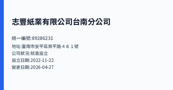志豐紙業有限公司台南分公司的照片-統編 89286231(臺南市) 公司登記資料與營業項目詳細圖表