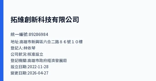 拓維創新科技有限公司的照片-統編 89286984(高雄市) 公司登記資料與營業項目詳細圖表