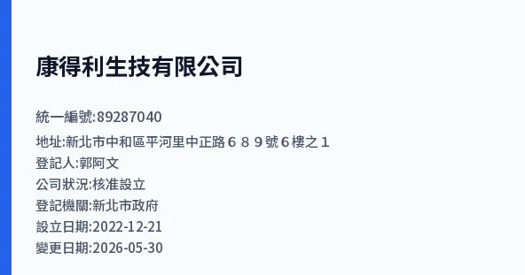 康得利生技有限公司的照片-統編 89287040(新北市) 公司登記資料與營業項目詳細圖表