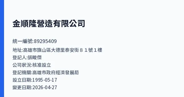 金順隆營造有限公司的照片-統編 89295409(高雄市) 公司登記資料與營業項目詳細圖表