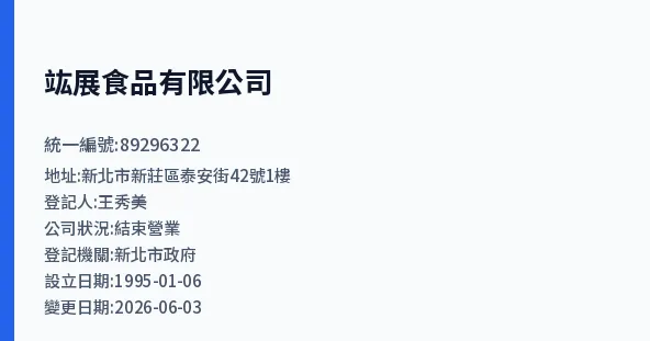 竑展食品有限公司的照片-統編 89296322(新北市) 公司登記資料與營業項目詳細圖表