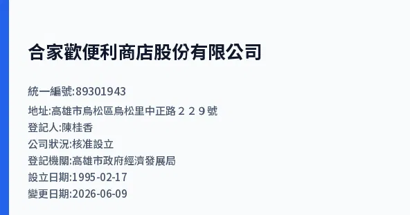 合家歡便利商店股份有限公司的照片-統編 89301943(高雄市) 公司登記資料與營業項目詳細圖表