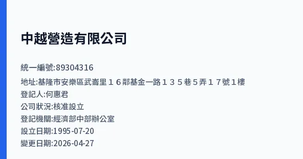 中越營造有限公司的照片-統編 89304316(基隆市) 公司登記資料與營業項目詳細圖表