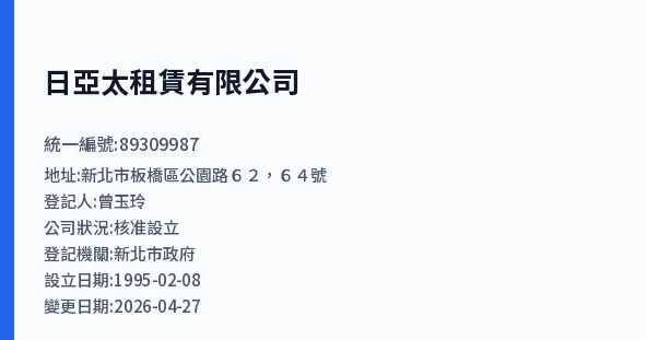 日亞太租賃有限公司的照片-統編 89309987(新北市) 公司登記資料與營業項目詳細圖表