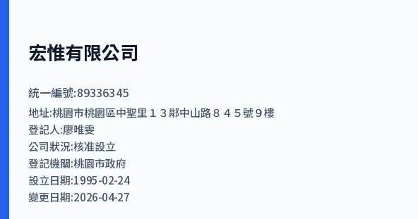 宏惟有限公司的照片-統編 89336345(桃園市) 公司登記資料與營業項目詳細圖表