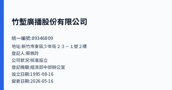 竹塹廣播股份有限公司的照片-統編 89346809(新竹市) 公司登記資料與營業項目詳細圖表