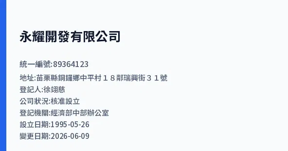 永耀開發有限公司的照片-統編 89364123(苗栗縣) 公司登記資料與營業項目詳細圖表