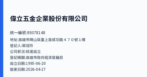 偉立五金企業股份有限公司的照片-統編 89378148(高雄市) 公司登記資料與營業項目詳細圖表