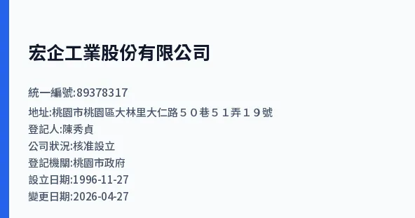 宏企工業股份有限公司的照片-統編 89378317(桃園市) 公司登記資料與營業項目詳細圖表