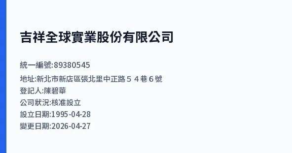吉祥全球實業股份有限公司的照片-統編 89380545(新北市) 公司登記資料與營業項目詳細圖表