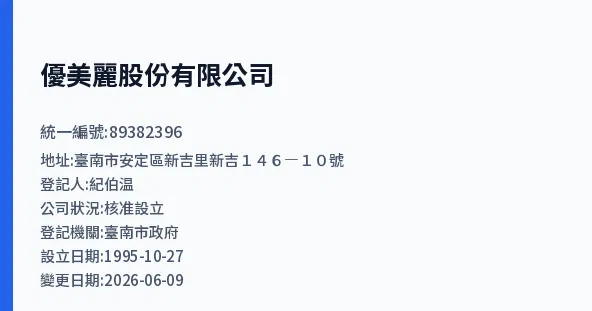 優美麗股份有限公司的照片-統編 89382396(臺南市) 公司登記資料與營業項目詳細圖表
